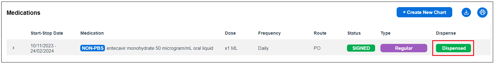 Using the Dispense button under the Resident's medication chart (for ...